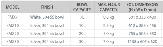 BLIZZARD FMX30 --- Planetary 3 Speed 30 Litre Mixer