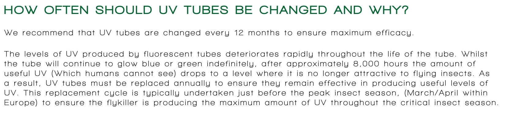 Insect-O-Cutor Exocutor EX30W: The Ultimate White Electronic Fly Killer ...